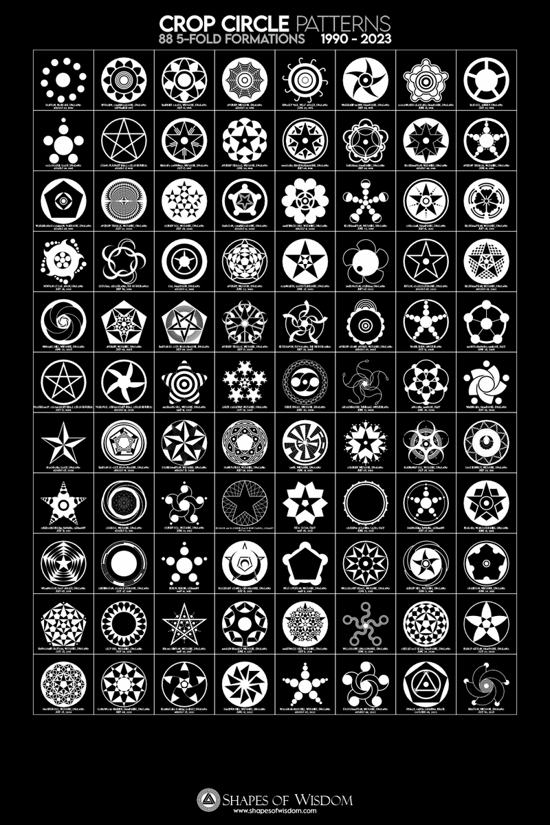 5-Fold Geometry downloadable high res. file – Shapes of Wisdom